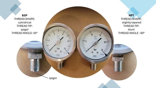 EVERYTHING YOU NEED TO KNOW ABOUT BSP AND NPT FITTINGS FOR INDUSTRIAL ...