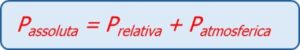 ATMOSPHERIC, RELATIVE, ABSOLUTE AND DIFFERENTIAL PRESSURE | ITEC